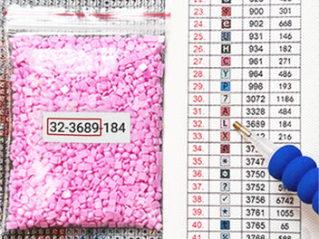 Photo custom diamond painting Kits | Personalized and customized dotz ...