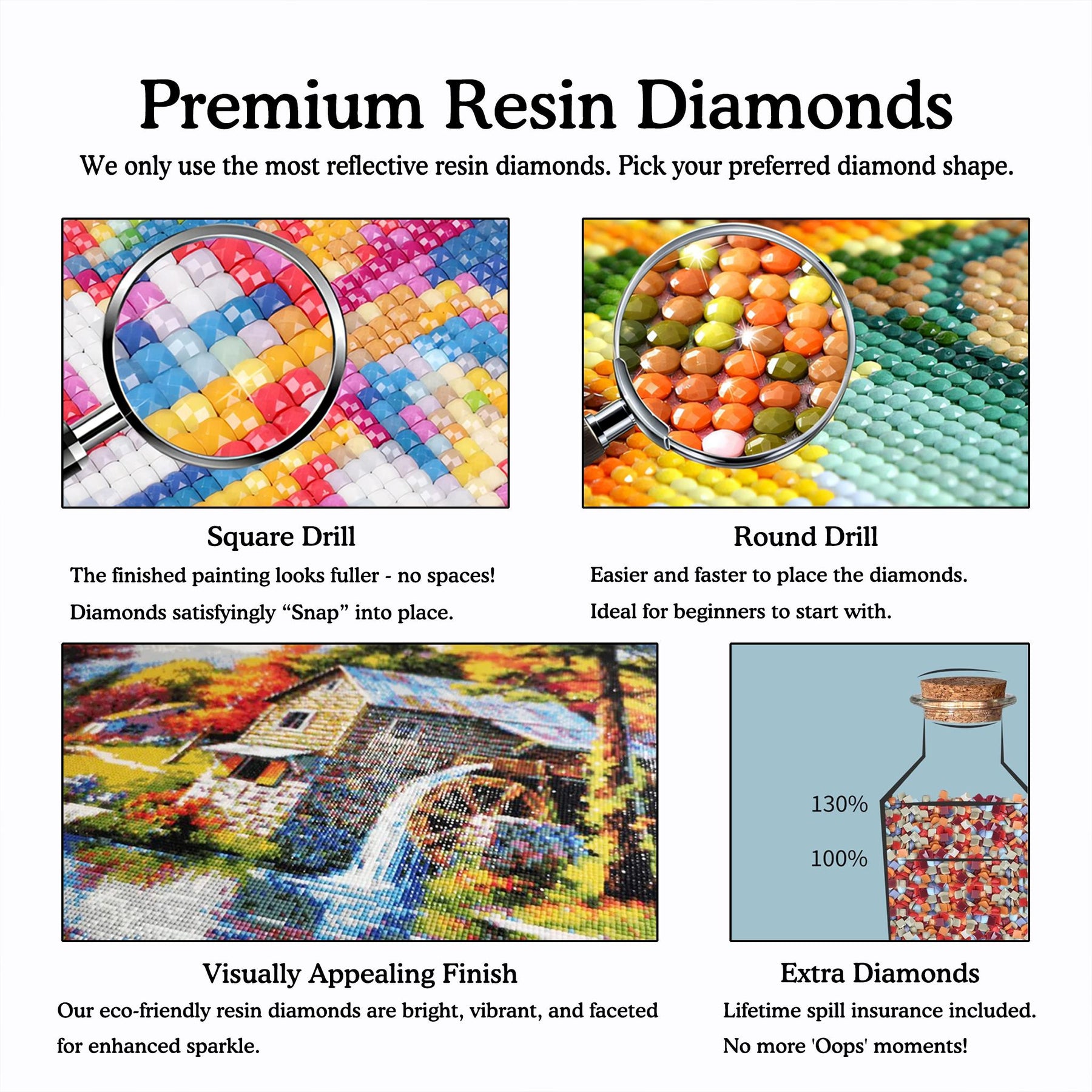 Custom Diamond Painting Kit | Full Drill – Diamondpaintingpro