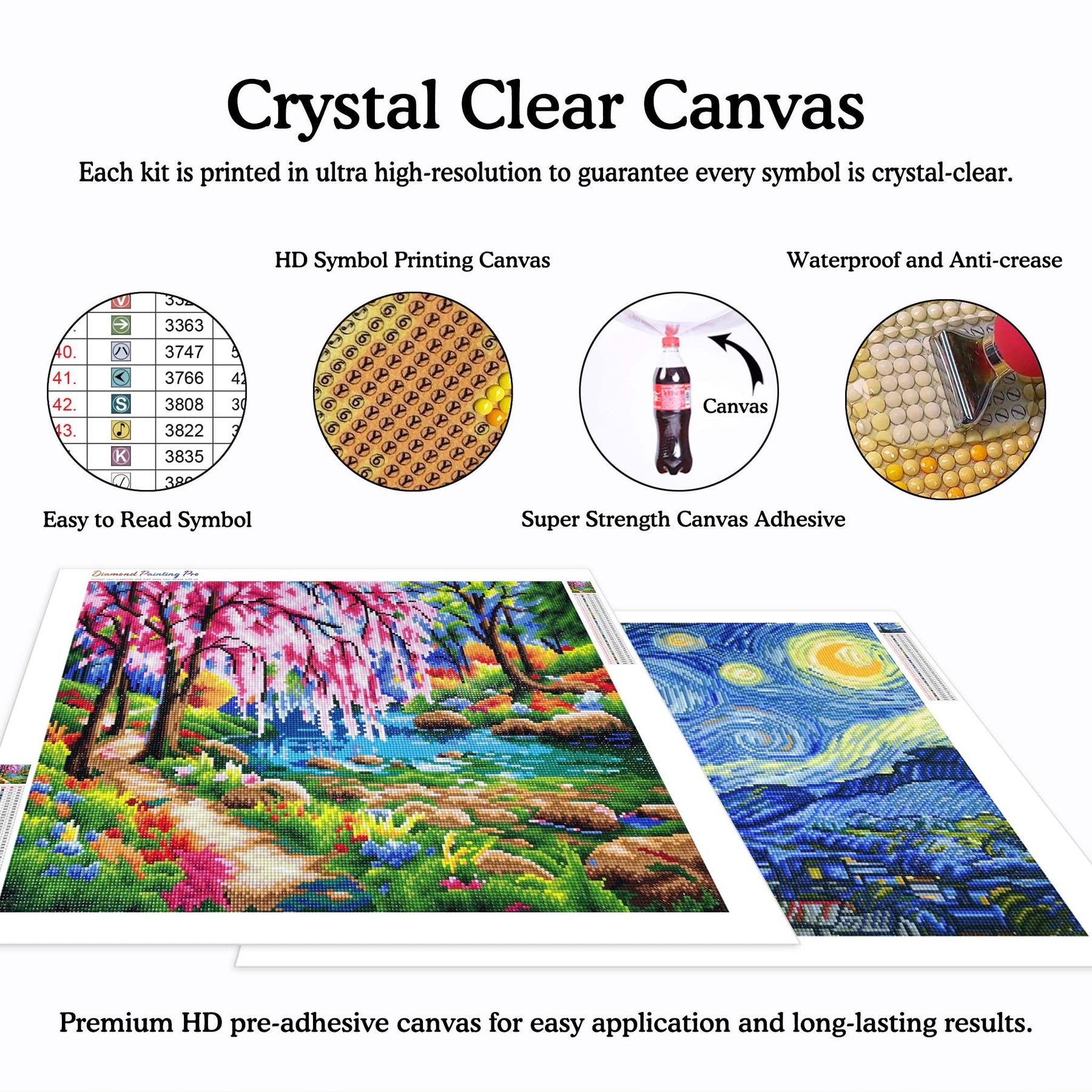 Custom Diamond Painting Kit | Full Drill – Diamondpaintingpro